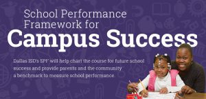 Beginner’s Guide to the School Performance Framework | The Hub
