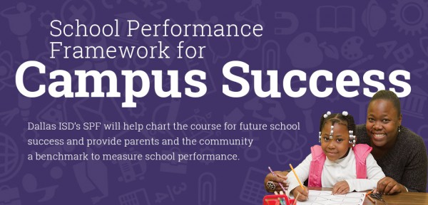 Beginner’s Guide to the School Performance Framework | The Hub