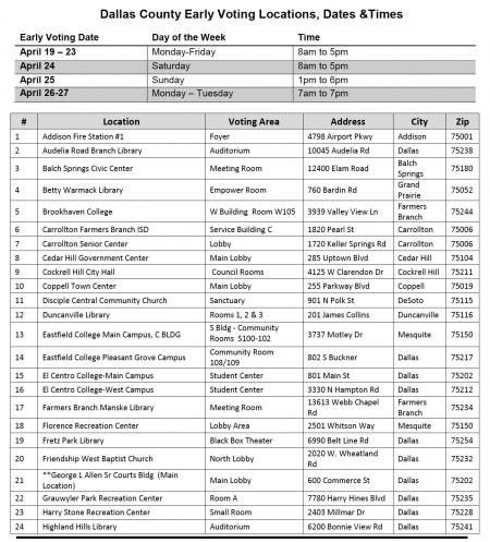 Early Voting Options for the Saturday May 1, 2021 Joint Election | The Hub