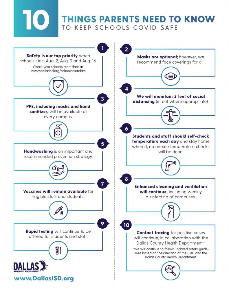 10 Things Parents Need to Know to Keep Schools COVID-Safe | The Hub