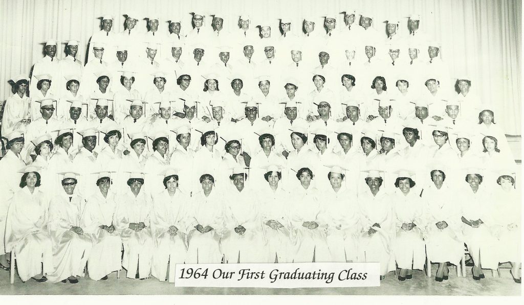 Roosevelt High School: Una historia de resiliencia en Dallas ISD | The Hub