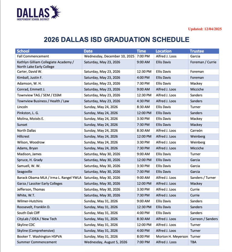 See the Dallas ISD 2026 graduation schedule | The Hub
